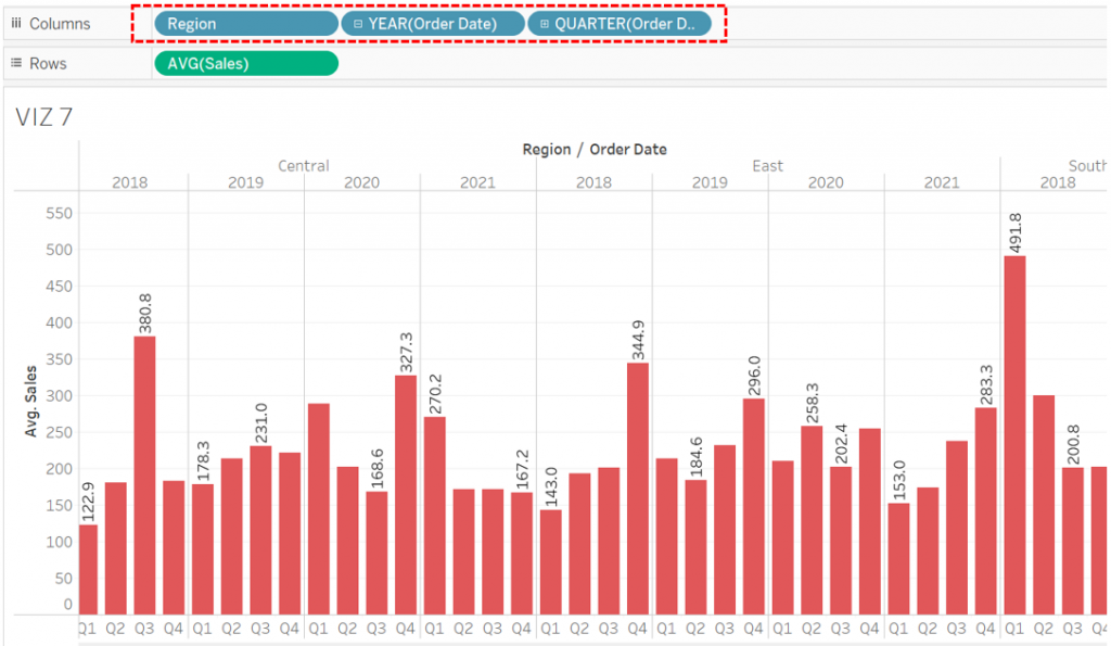 CUSTOMIZING VISUALIZATIONS – Essentials of Data Visualization with ...