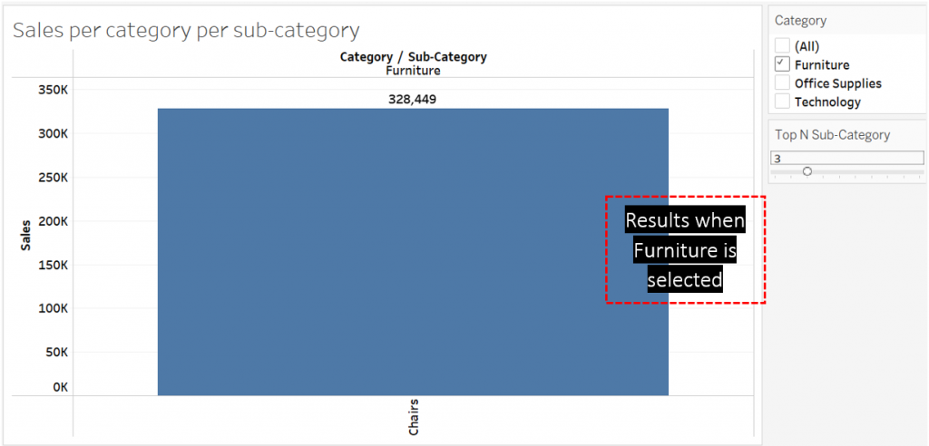 DATA FILTERING AND SORTING – Essentials of Data Visualization with Tableau: A Guide for Novices