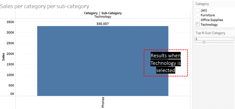 DATA FILTERING AND SORTING – Essentials of Data Visualization with Tableau: A Guide for Novices