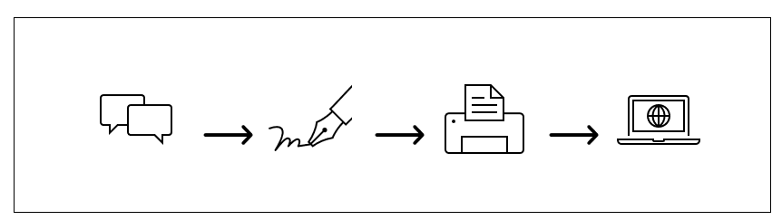 SASTERA DI ERA DIGITAL: SATU EVOLUSI – Kesusasteraan Melayu: Satu ...